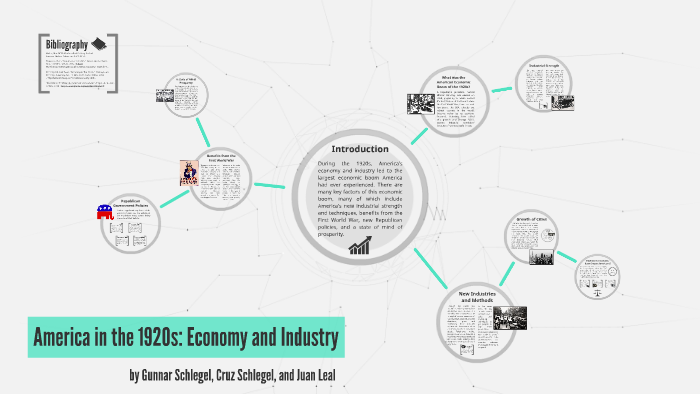 Booming Economy 1920s
