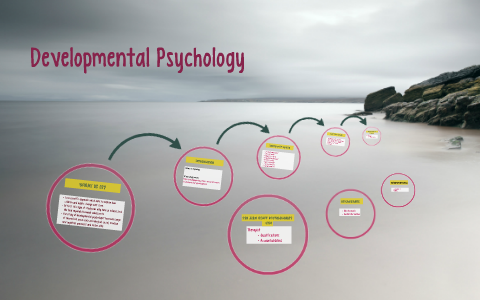Developmental Psychology by Barbara Jauregui on Prezi