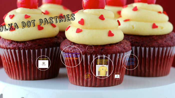 Our Company by Addie Quinn on Prezi