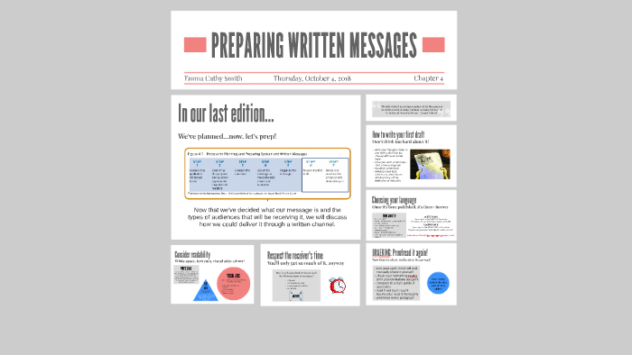 PREPARING WRITTEN MESSAGES by Emma Cathy Smith on Prezi