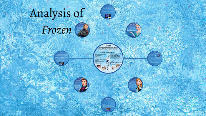 Analysis of Frozen by Kaptain Karl (and the L-train) on Prezi