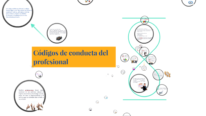 Códigos de conducta del profesional by on Prezi
