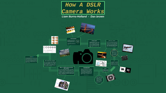 How a DSLR Camera Works by Liam b-h