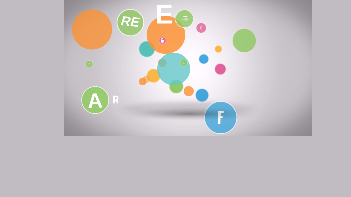 Reframe Behavior by K R