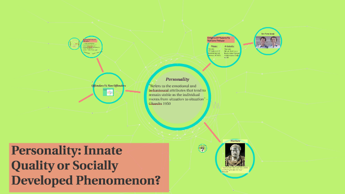 Personality: Innate Quality or Socially Developed Phenomenon by Teeghan ...