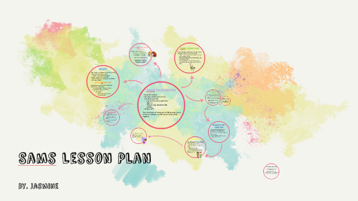 sams Lesson Plan by Jasmine