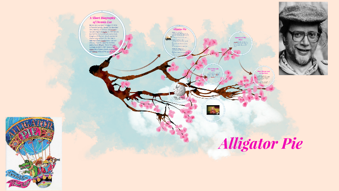 Alligator Pie by Nick Pappageorgio on Prezi