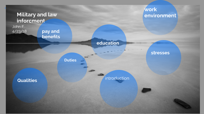 ELA career project by John Michael Favata on Prezi