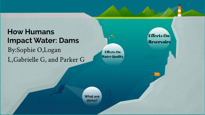 Human Impact on Water by Gabrielle Gordon on Prezi