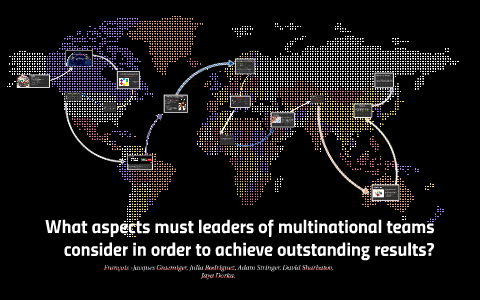 MBI MODEL by Julia Rodriguez Gonzalez on Prezi