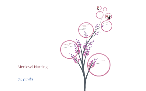 medieval nursing by yunelis olivera on Prezi