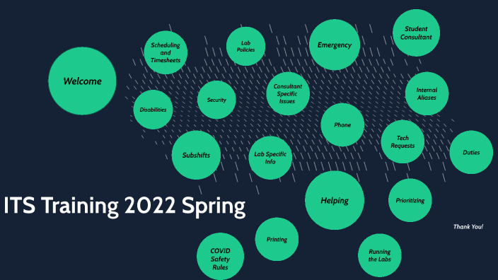 ITS_Training_1 by Mayowa Borisade on Prezi