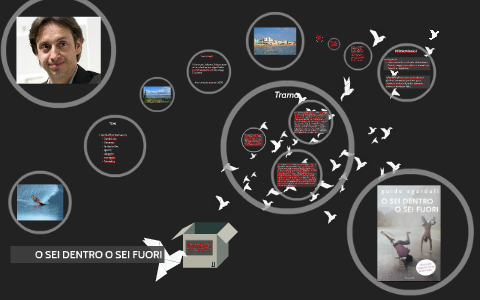 O SEI DENTRO O SEI FUORI by chiara manderioli on Prezi