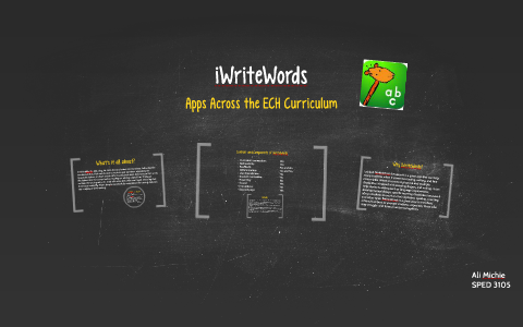 iWriteWords by on Prezi