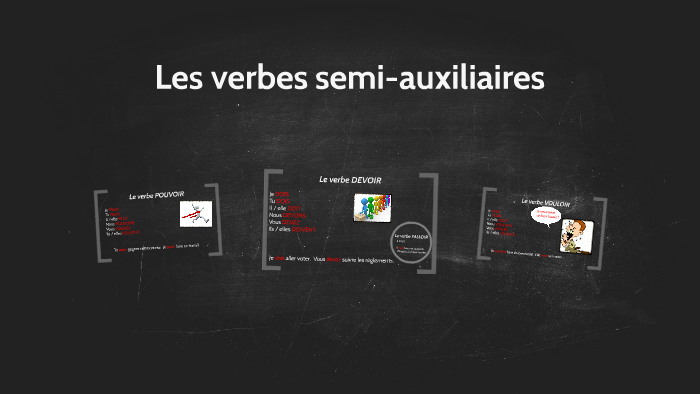 Les verbes semi-auxiliaires by Guylaine Soucy on Prezi