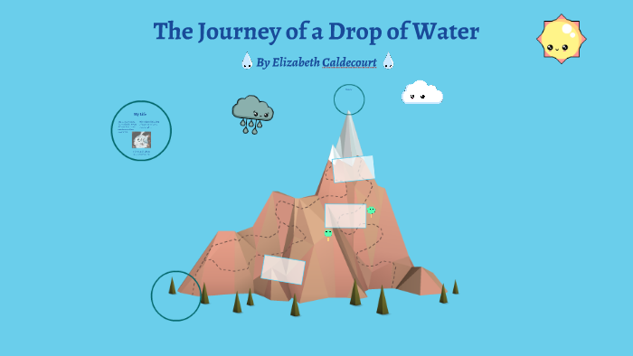 The Journey of a Drop of Water by Secret Agent on Prezi