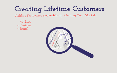 Creating Customers For Life by Eric Miltsch
