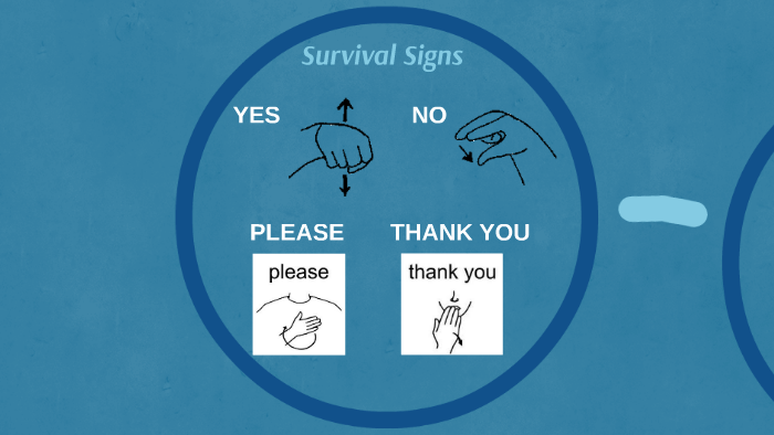 Survival Signs & Things to Know by Kourtney Atchley Brown on Prezi