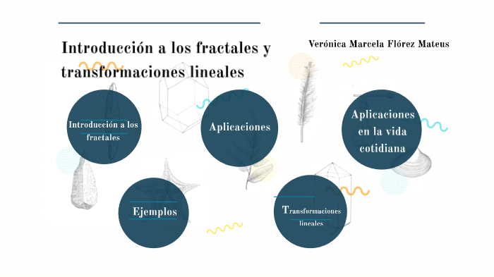 Transformaciones lineales y fractales by Verónica Marcela Florez Mateus on Prezi