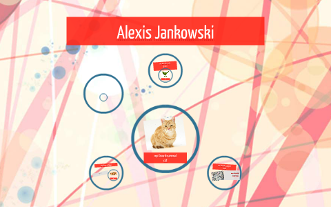Alexis Jankowski by Gina Mullen on Prezi