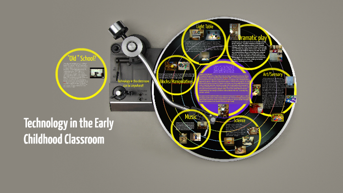 Technology In The Early Childhood Classroom By Rachel White On Prezi