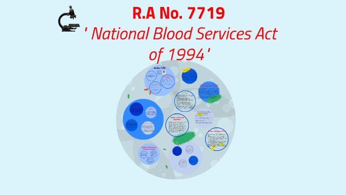 R.A No. 7719 by Mary Chiles Borja on Prezi