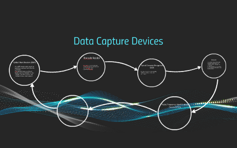 Data Capture Devices by Gabriella Merola on Prezi