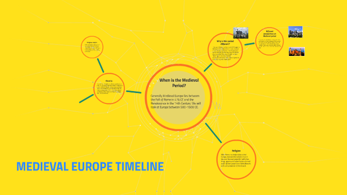 MEDIEVAL EUROPE TIMELINE by Mark Papantoniou on Prezi