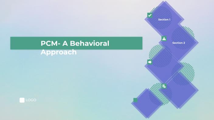 PCM- A Behavioral Approach by alexsus bougie on Prezi