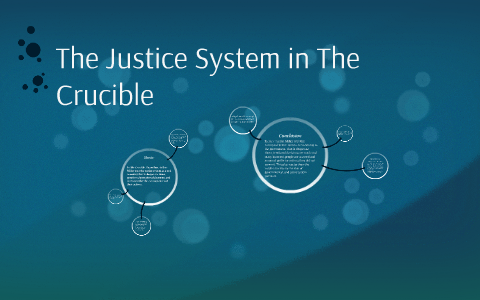The Justice System in The Crucible by Samantha Bryant on Prezi