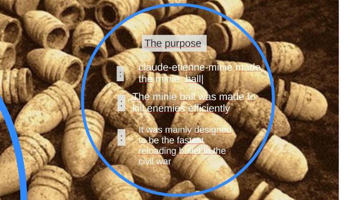 The evolution of bullets by ryan howard on Prezi