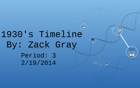1930's Timeline by Zack Gray on Prezi