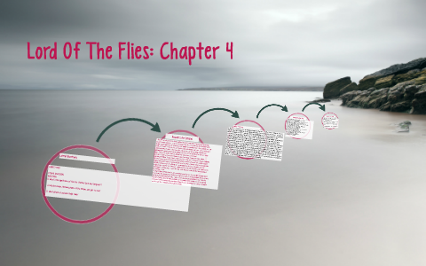 Lord Of The Flies: Chapter 4 by Marlene Singh on Prezi