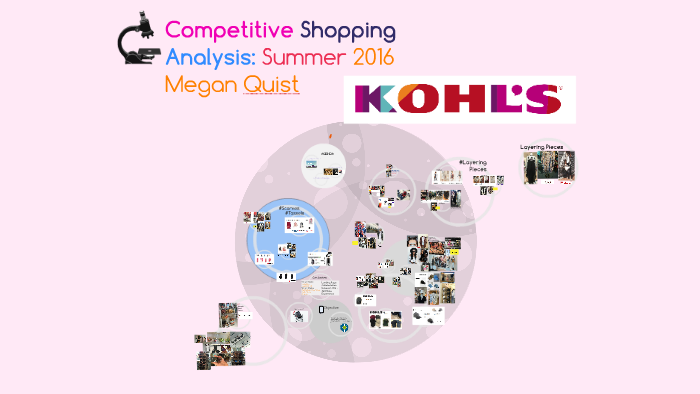 Competitive Shopping Analysis by Megan Quist on Prezi