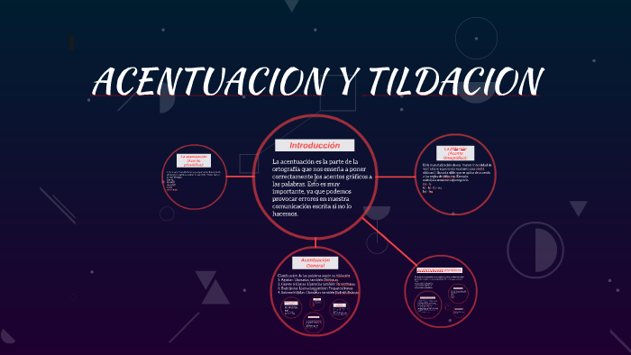 ACENTUACION Y TILDACION by Fabricio Espinoza on Prezi