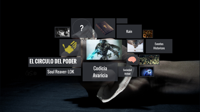 Circulo del Poder by Anthony Quiros on Prezi