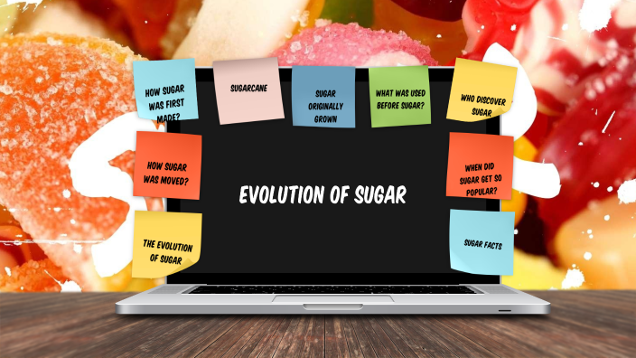 The Evolution Of Sugar by Jaylen Turner on Prezi