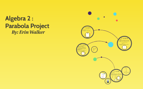 Algebra 2 Parabola Project by on Prezi