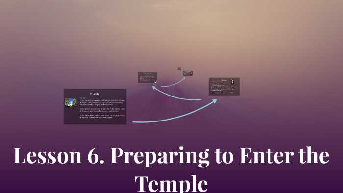 6. Preparing to Enter the Holy Temple by Gordon Sanderson on Prezi