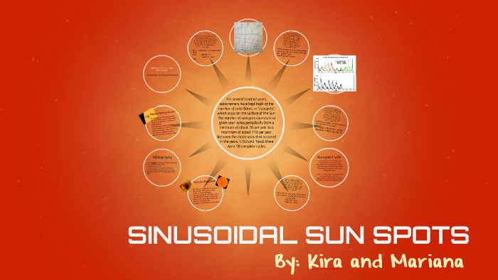 SINUSOIDAL SUN SPOTS by Kira Ziola on Prezi