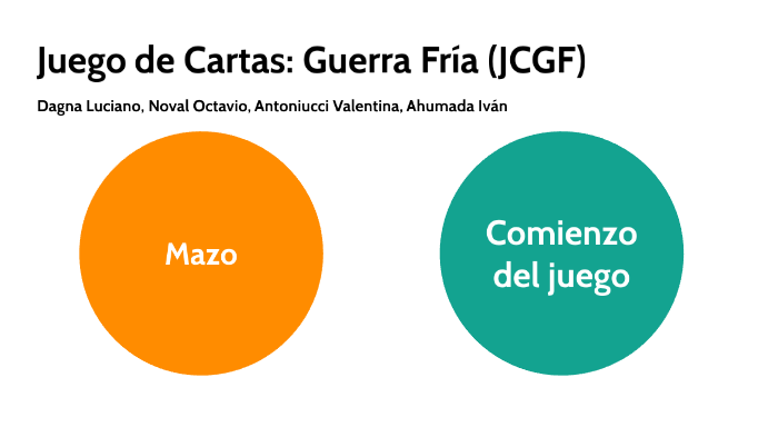 Juego de cartas: guerra fria by Ivan Adolfo Ahumada on Prezi