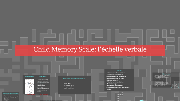 Child Memory Scale: l'échelle verbale by on Prezi
