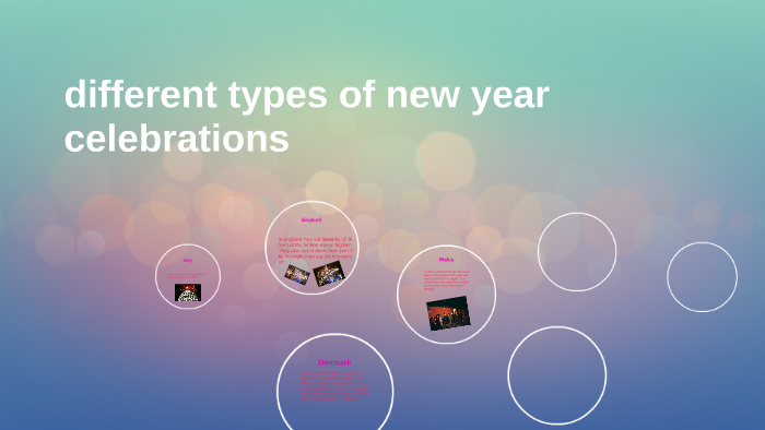 different types of new year celebrations by chelsea burnett on Prezi
