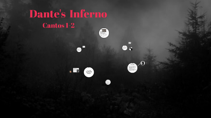 Dante's Inferno Canto 1-2 by Nick o on Prezi