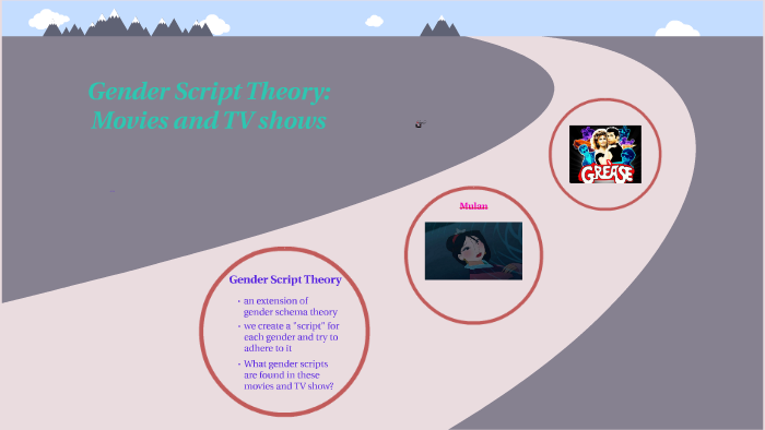 Gender Script Theory by Manju Anthony on Prezi