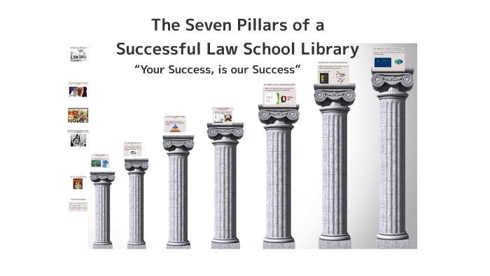 The 7 Pillars of a Successful Law School Library by Sarah Slinger on Prezi