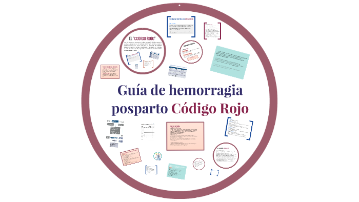 Guia de hemorragia posparto Código Rojo by Steven Mouthon on Prezi