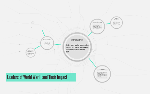 Leaders of World War II and their impact. by Stacy Adams on Prezi