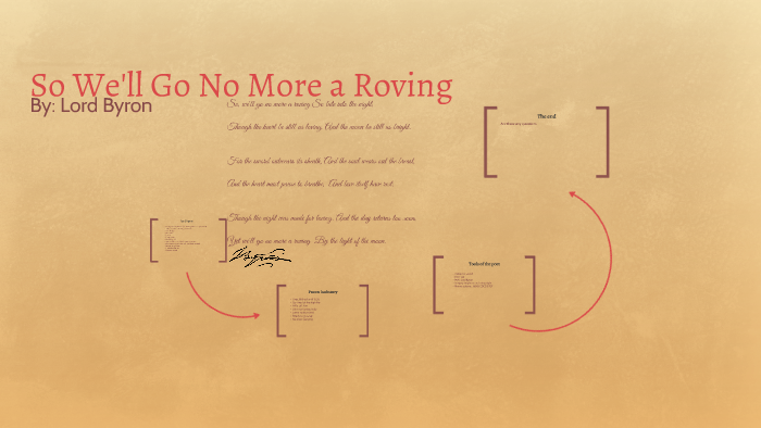 So We'll Go No More a Roving by joep van Schelven on Prezi