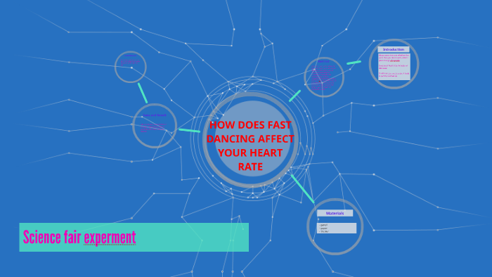 how does fast dancing affect your heart rate by takira ramsey on Prezi
